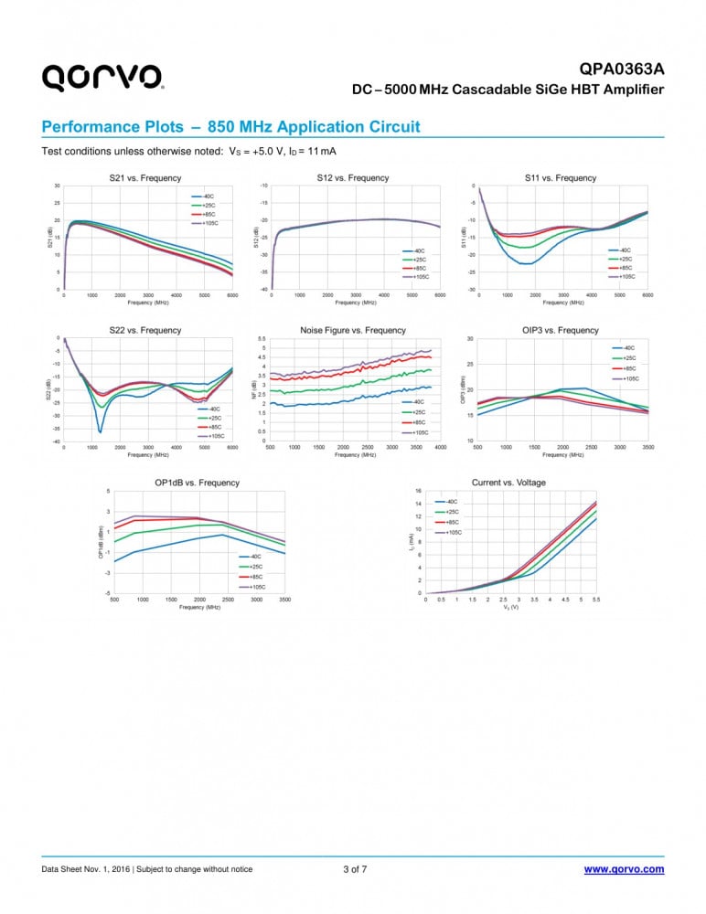 QPA0363A datasheet page 3