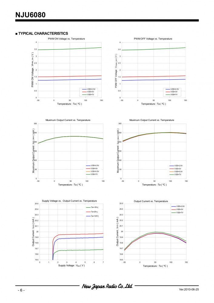 NJU6080 technical document page 6