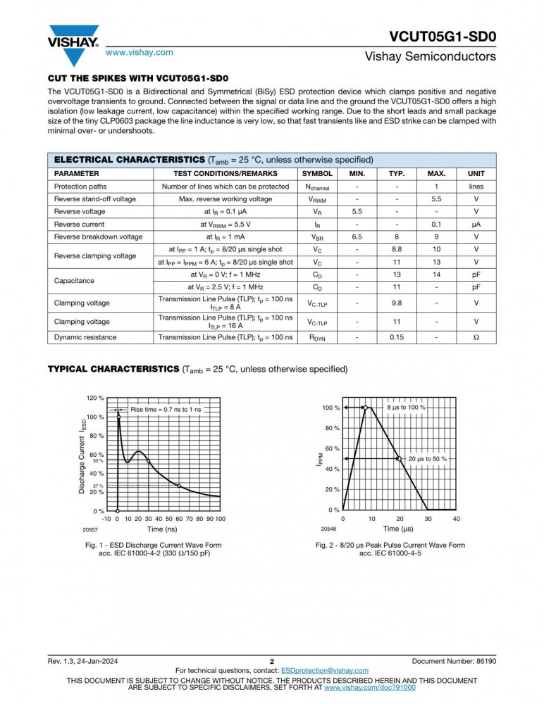 VCUT05G1-SD0 datasheet page 2