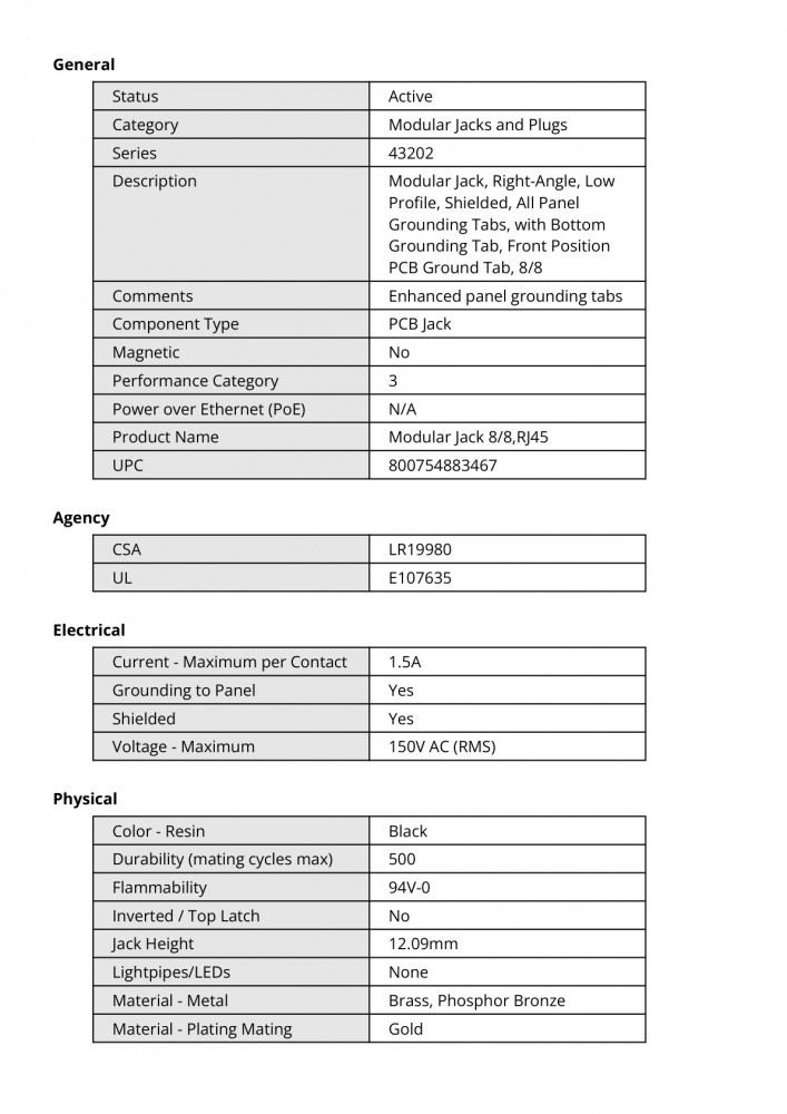 MOLEX 432028919 product document image 2