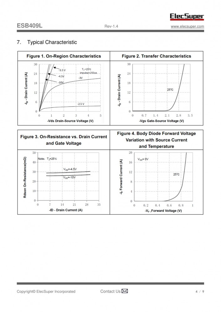 ESB409L datasheet page 4