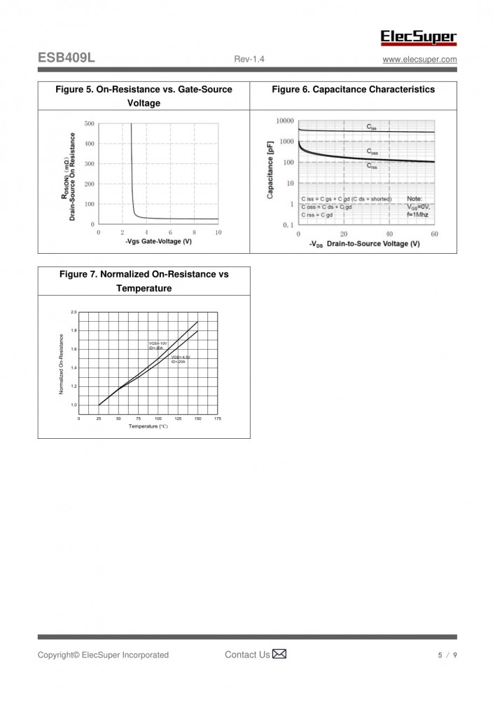 ESB409L datasheet page 5