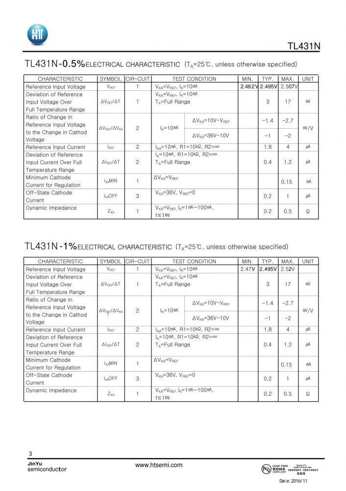 TL431N-0.5% datasheet page 3