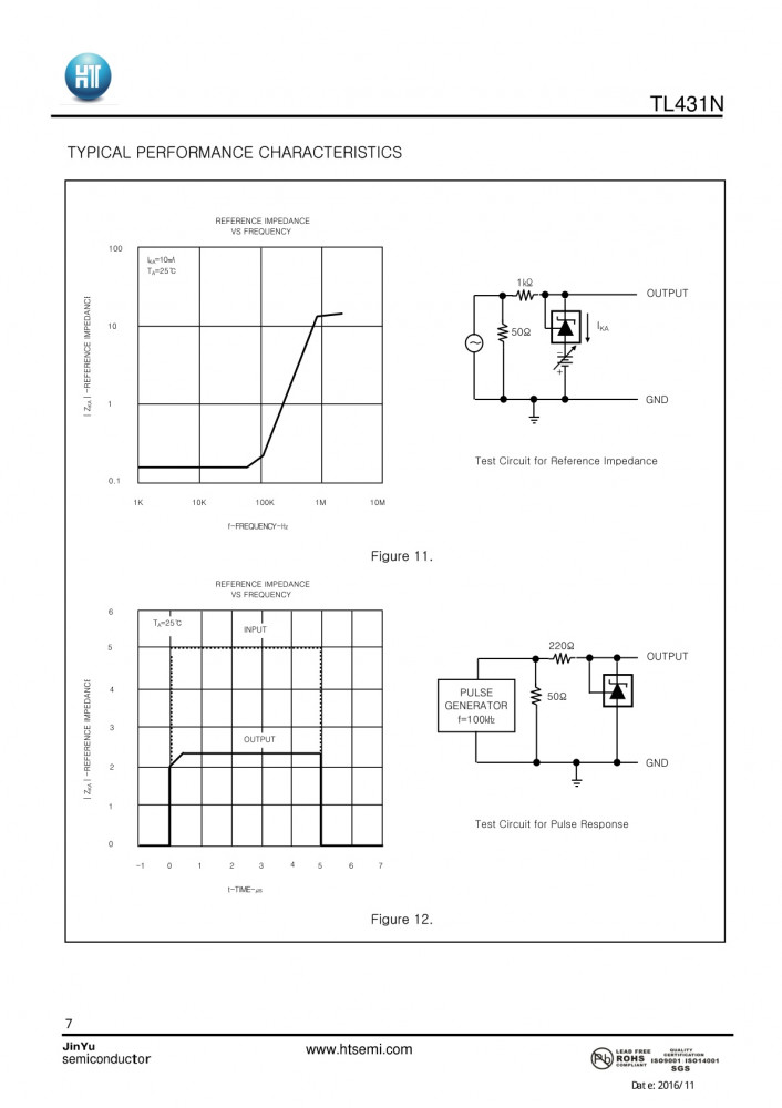 TL431N-0.5% datasheet page 7