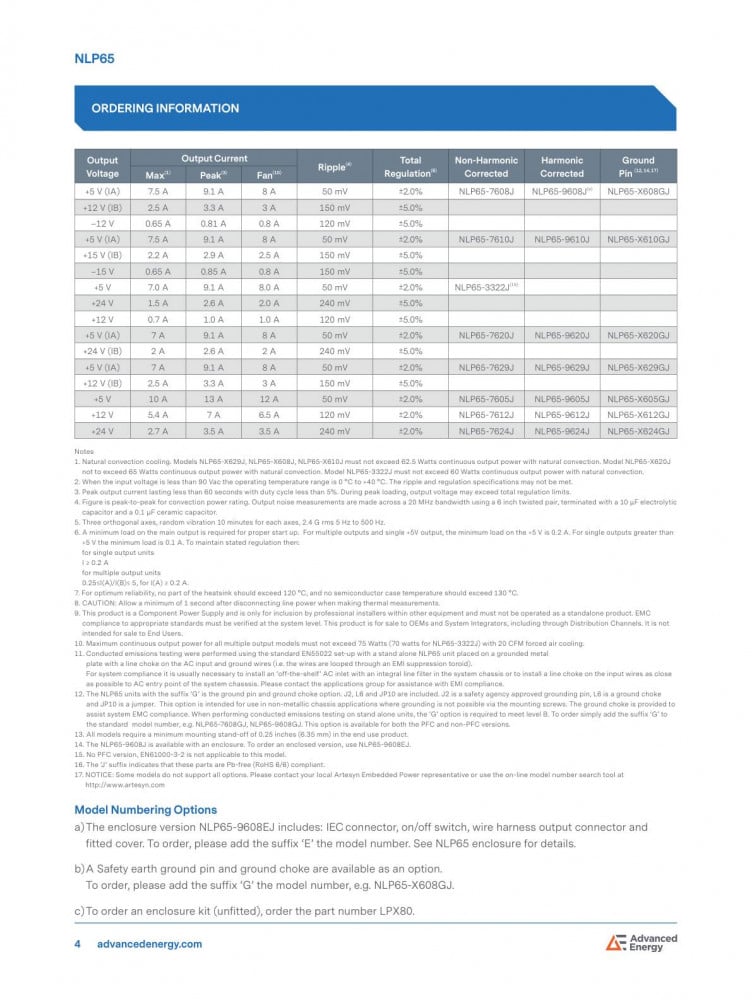 Artesyn NLP65 datasheet page 4