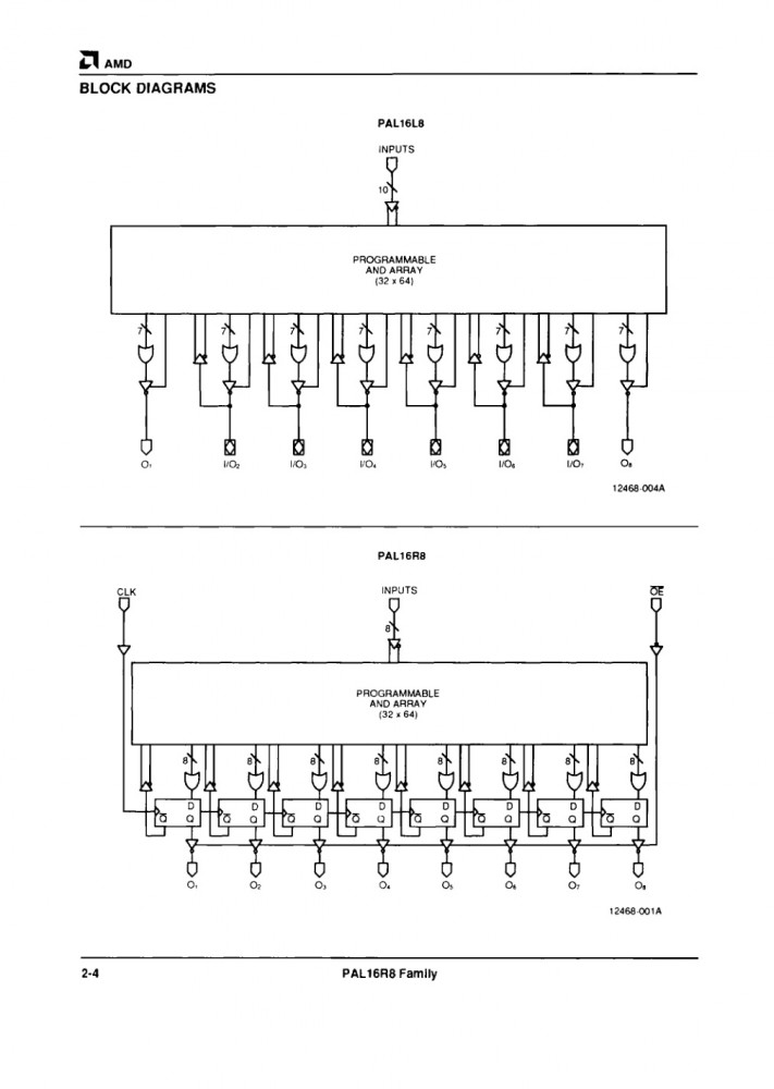 PAL16R8-5JC-RE datasheet page 3