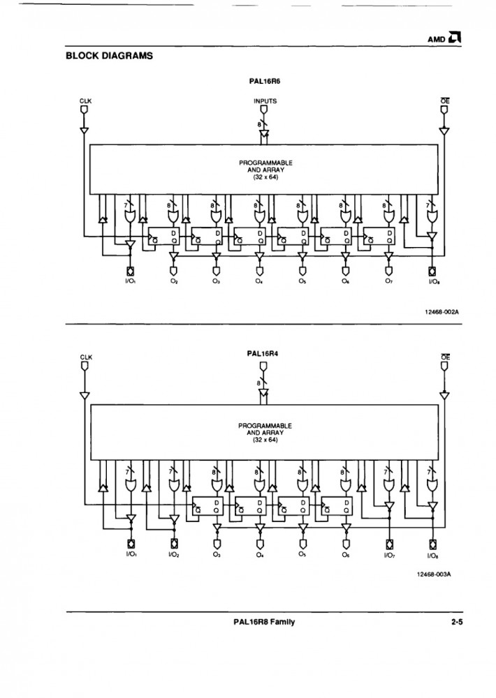 PAL16R8-5JC-RE datasheet page 4