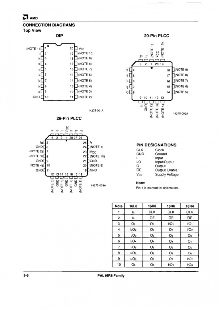 PAL16R8-5JC-RE datasheet page 5