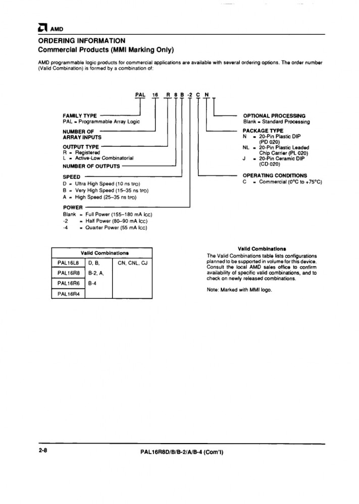 PAL16R8-5JC-RE datasheet page 7
