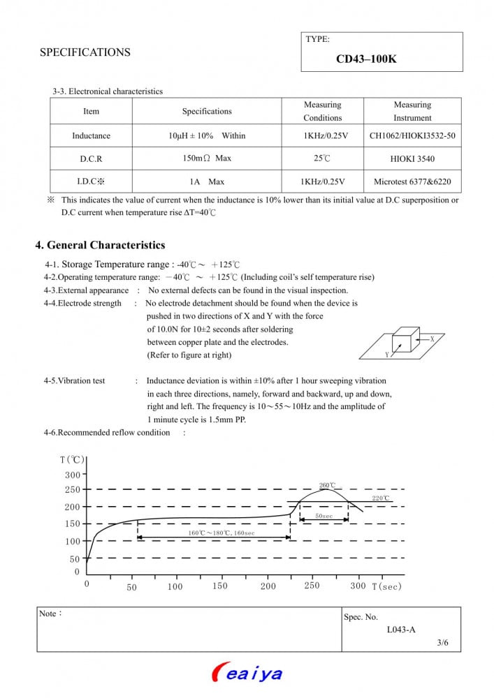 CD43-100K construction materials