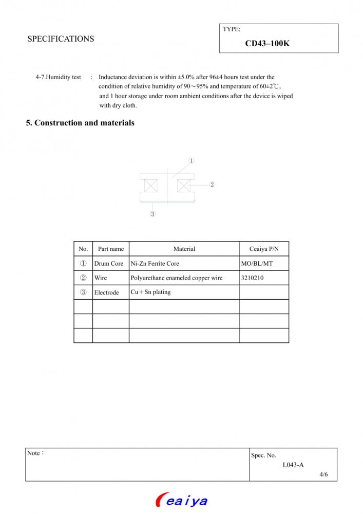 CD43-100K tape dimensions