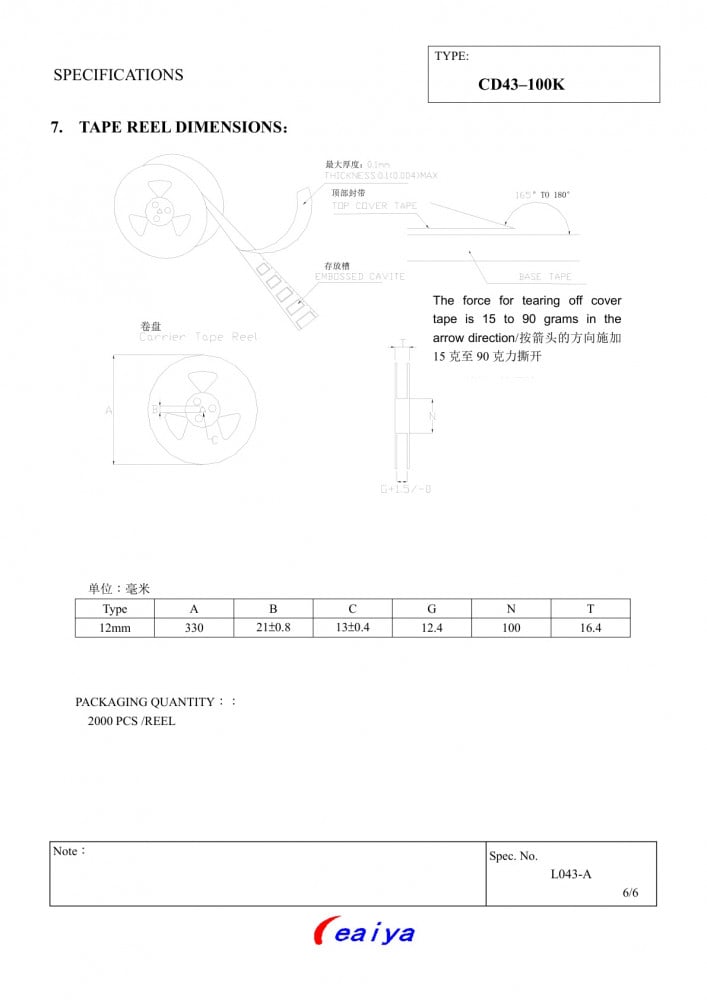 CD43-100K specification continuation