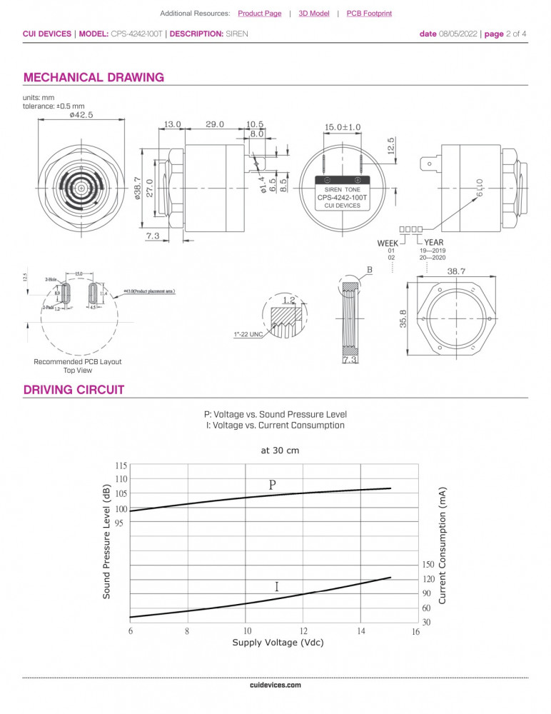 CPS-4242-100T product documentation page 2