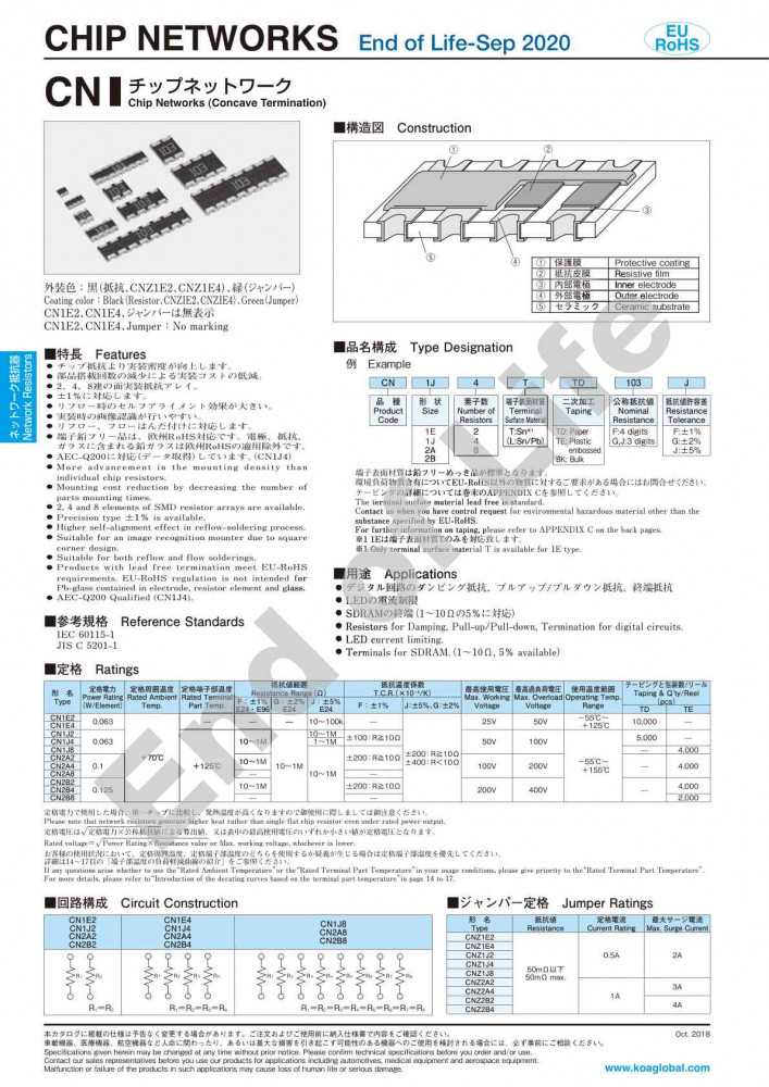 KOA chip resistor network technical document page 1