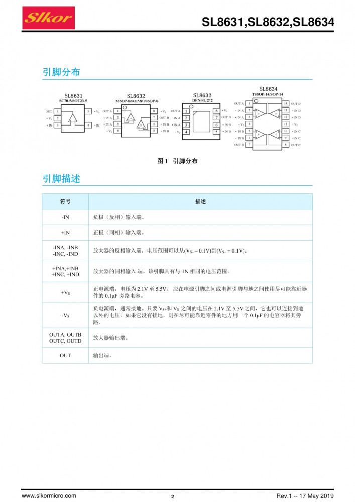 SL8634XS14 datasheet page 2