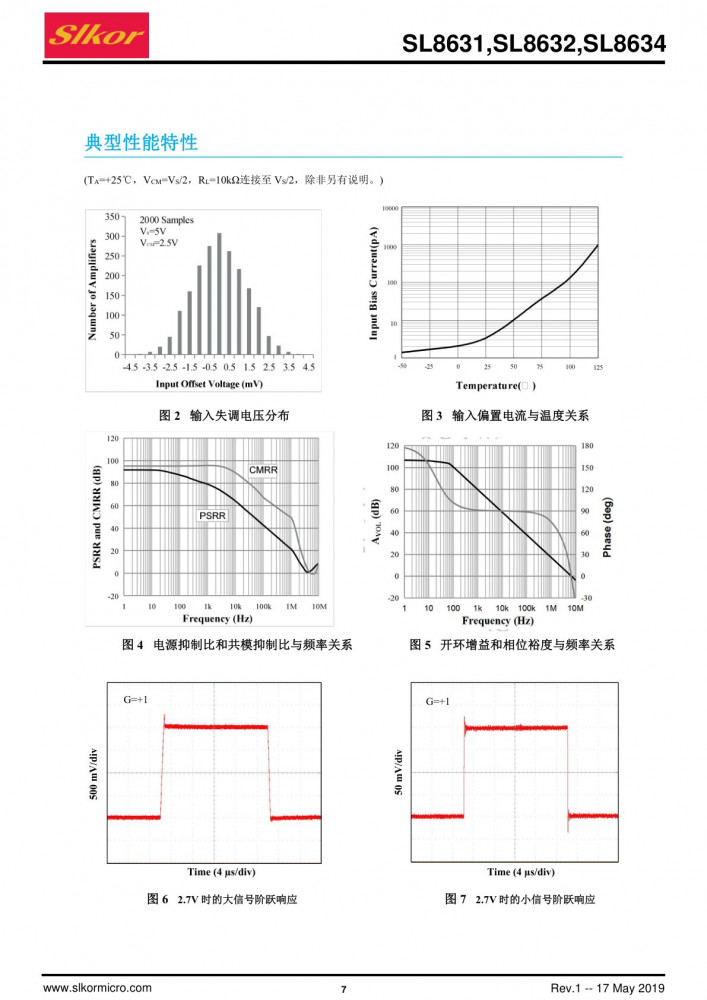 SL8634XS14 datasheet page 7