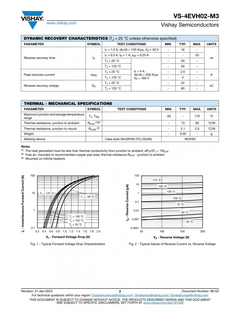Vishay VS-4EVH02-M3/I datasheet page 2