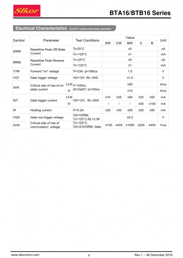 BTB16-800B datasheet page 2