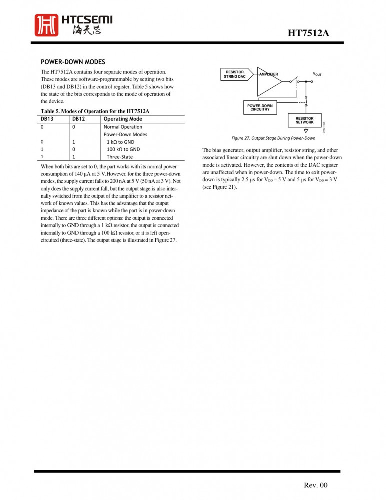 HT7512ARTZ datasheet page 10