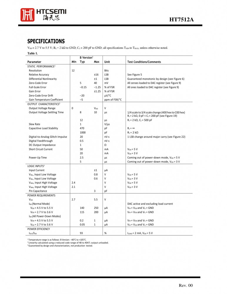 HT7512ARTZ datasheet page 2