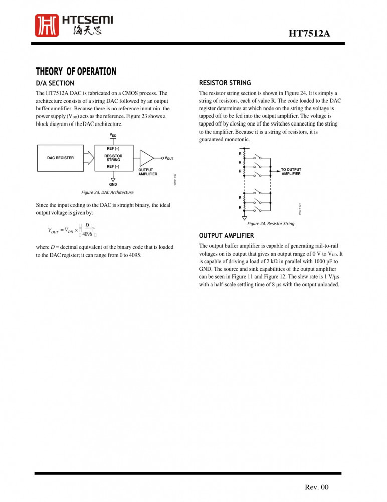HT7512ARTZ datasheet page 8