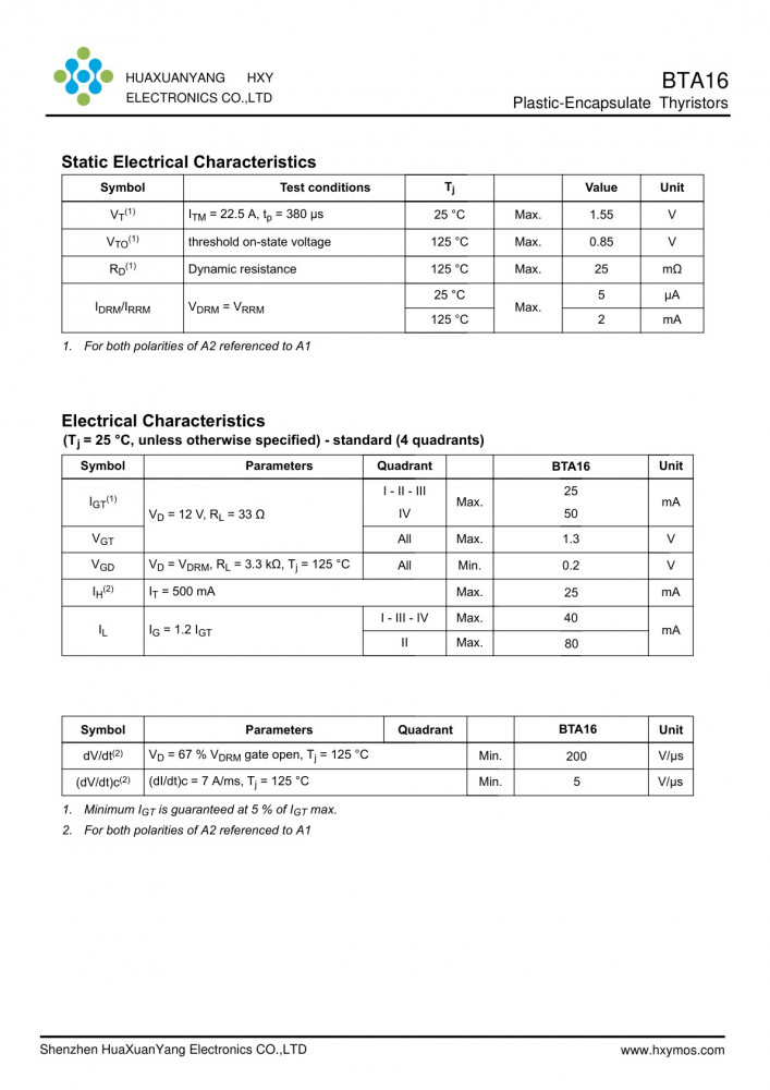 BTA16-HXY datasheet page 2