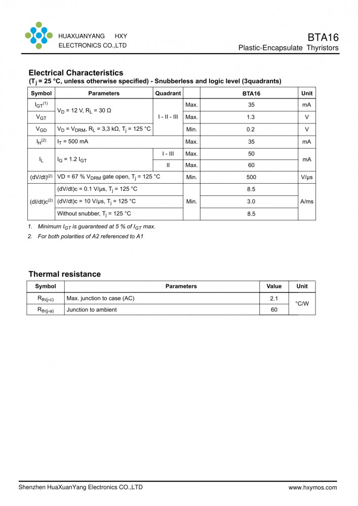 BTA16-HXY datasheet page 3