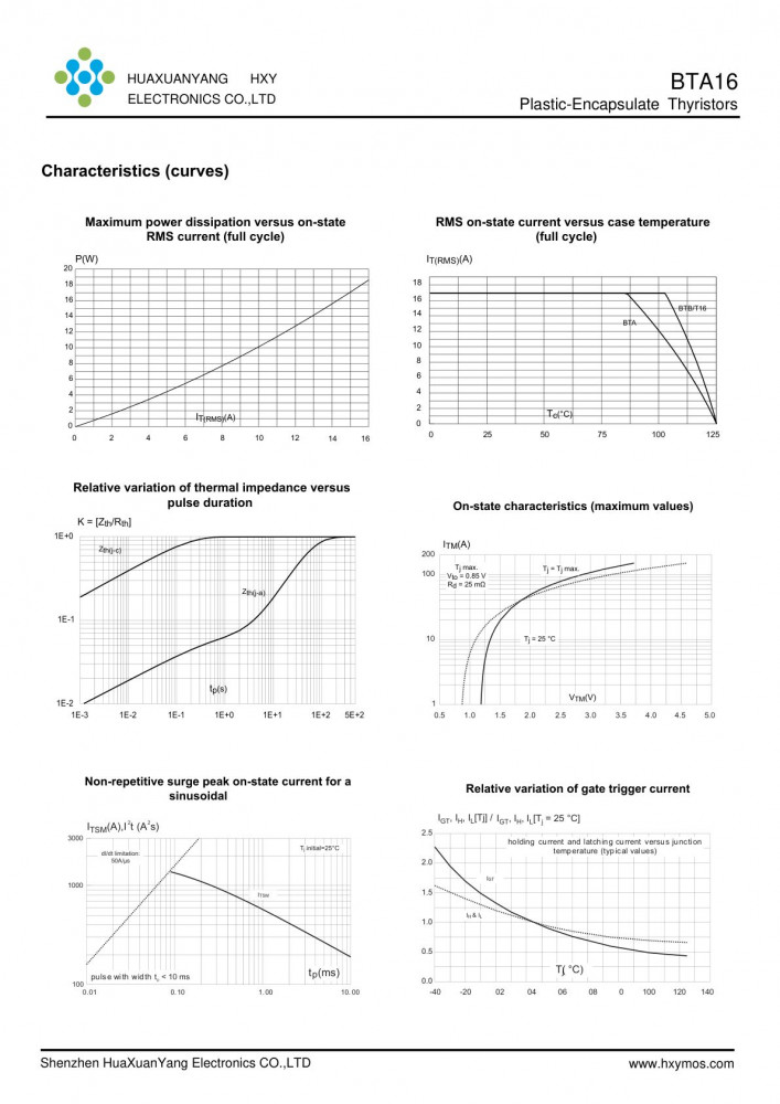 BTA16-HXY datasheet page 4
