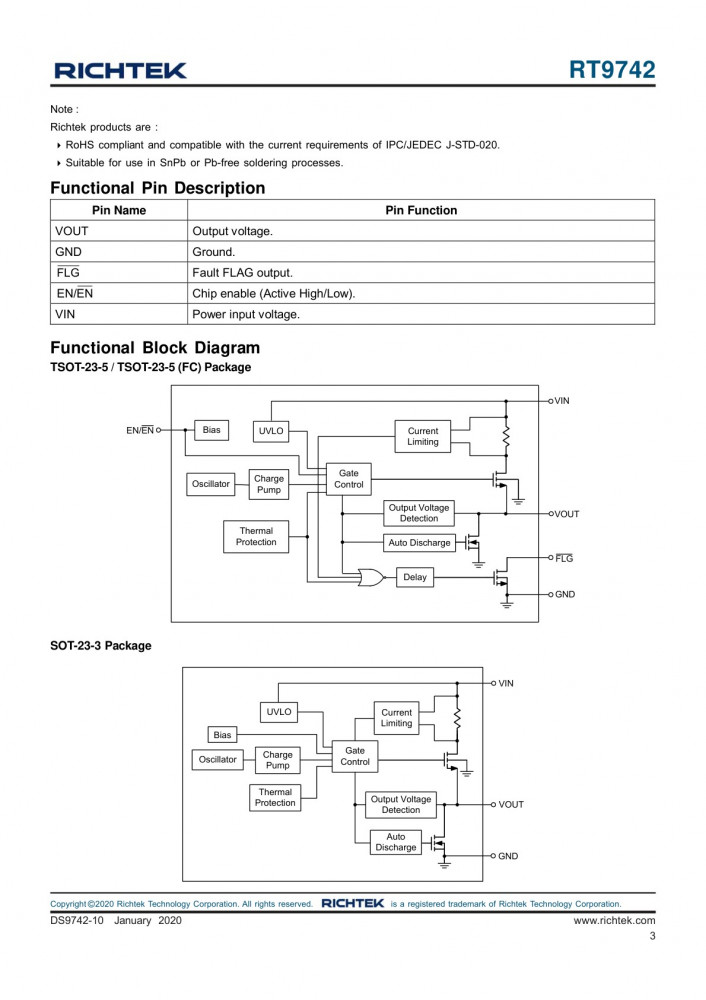 RT9742 datasheet page 3