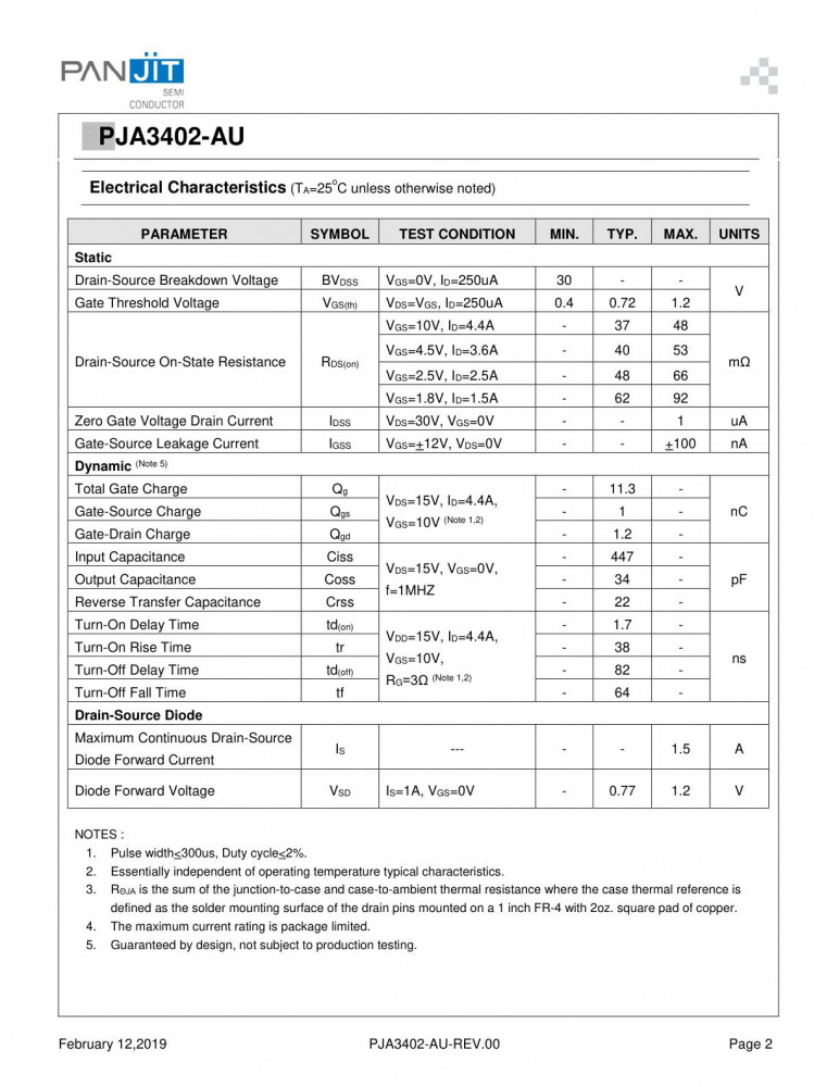 PJA3402-AU datasheet page 2