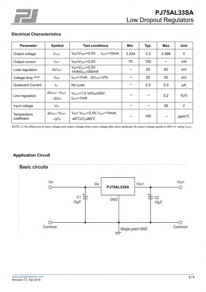 PJ75AL33SA datasheet page 2