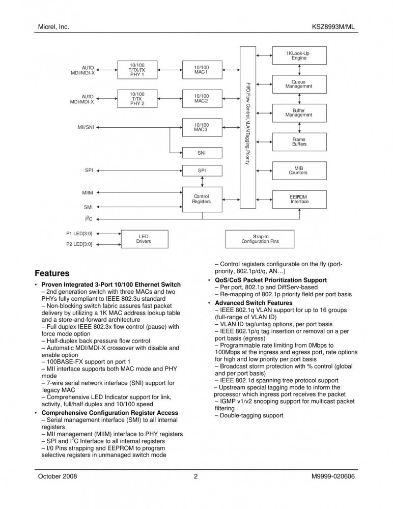 KSZ8993 document preview, page 2