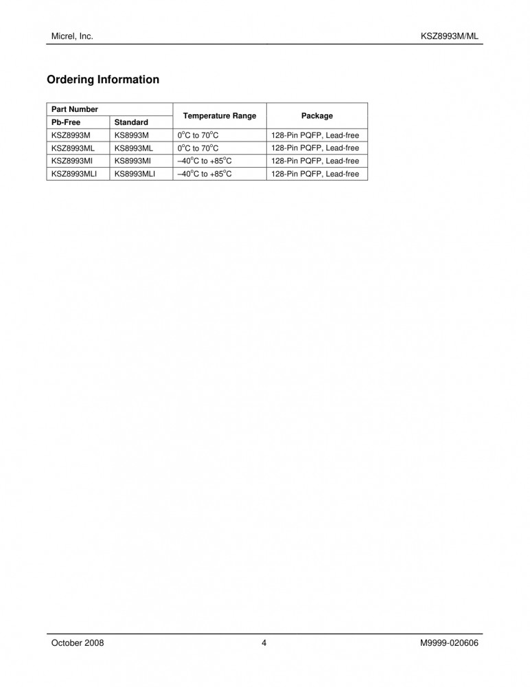 KSZ8993 document preview, page 4
