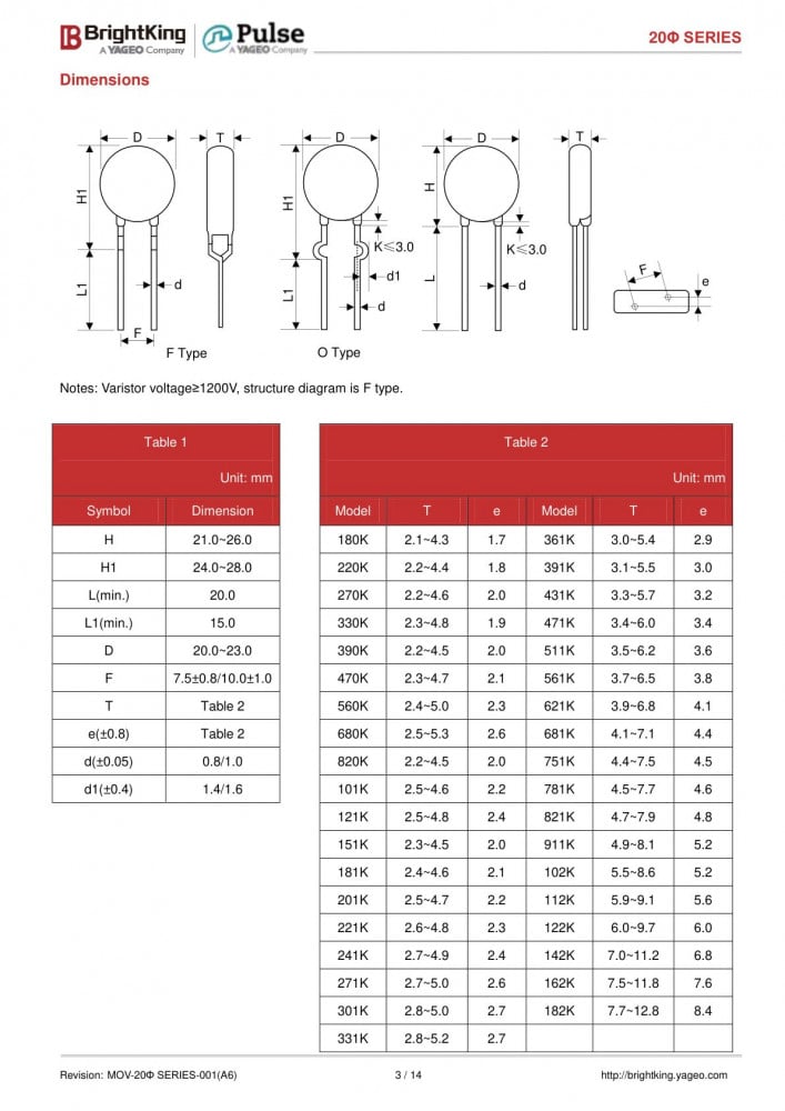 Brightking MOV datasheet page 2