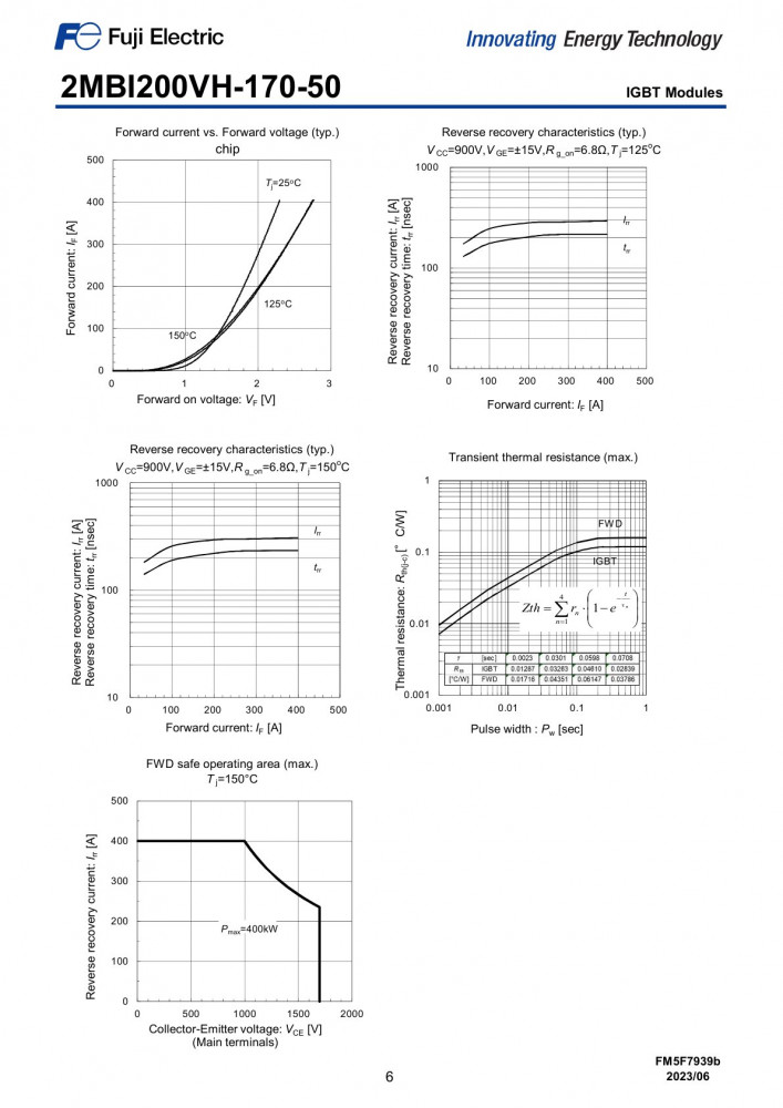 2MBI200VH-170-50 datasheet page 6