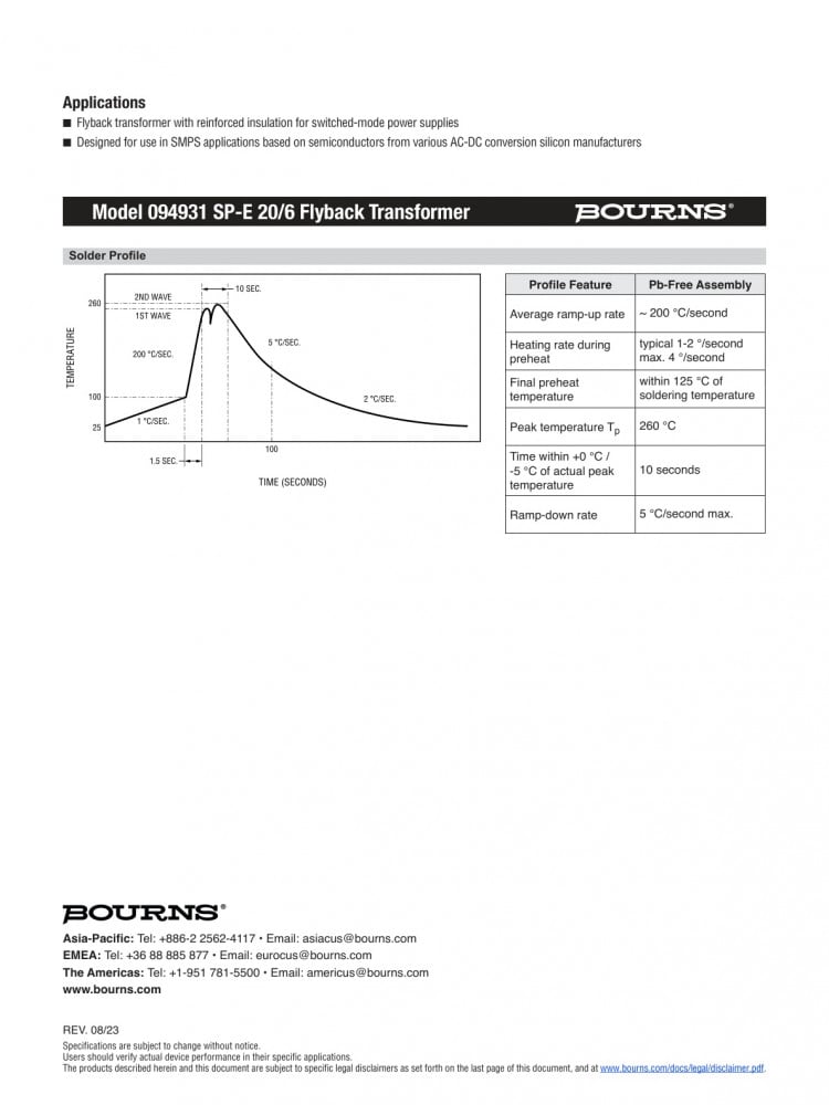 BOURNS 094931 datasheet page 2