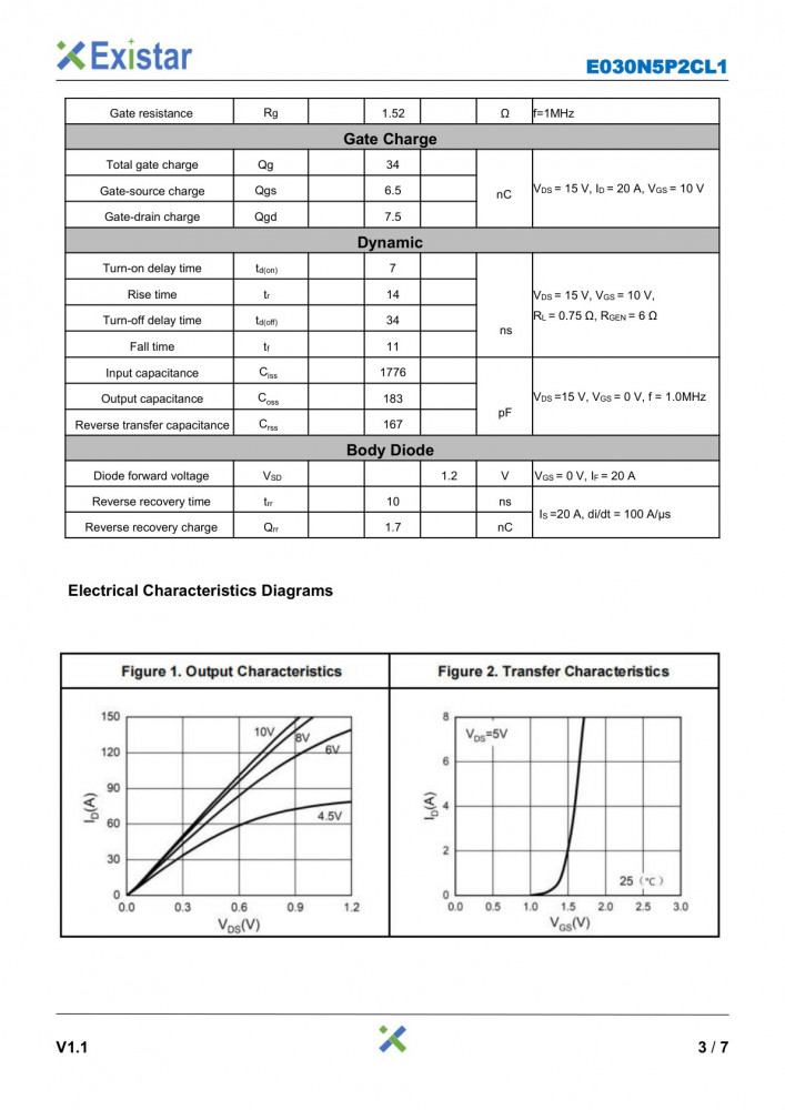 E030N5P2CL1 datasheet page 3