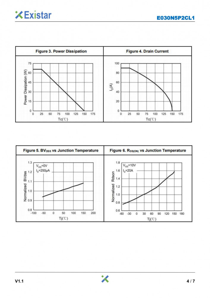 E030N5P2CL1 datasheet page 4