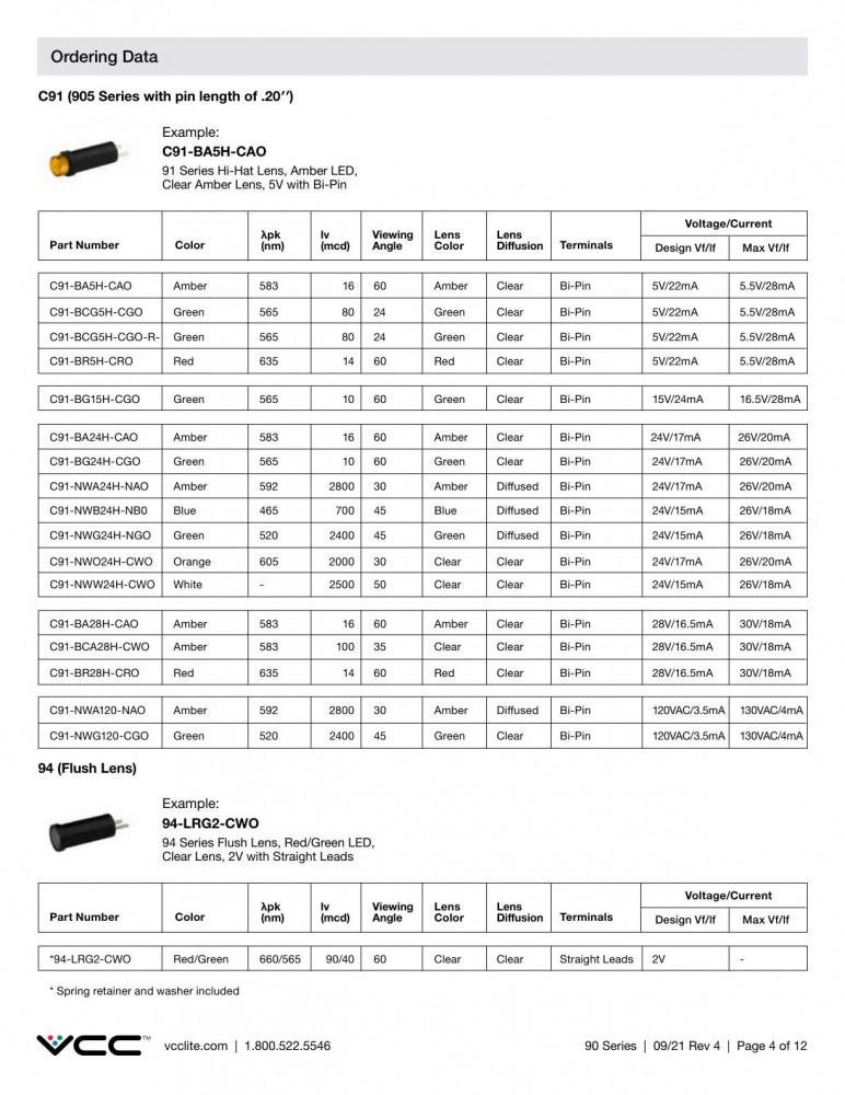 VCC 90 Series technical document, page 4