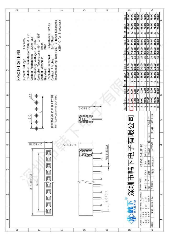 HX PM2.0-1x2P ZC document page 1