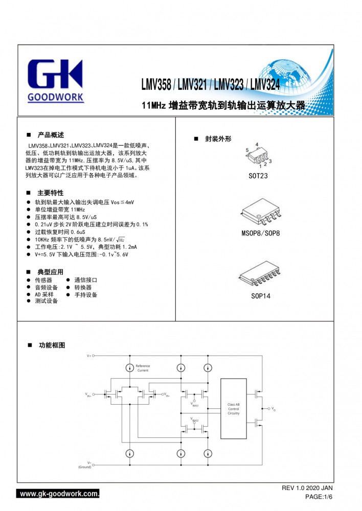 GOODWORK LMV358 datasheet page 1