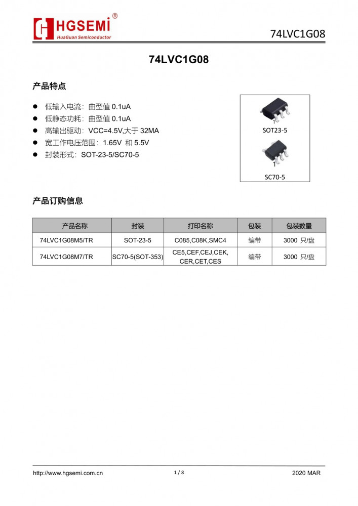 74LVC1G08 datasheet page 1