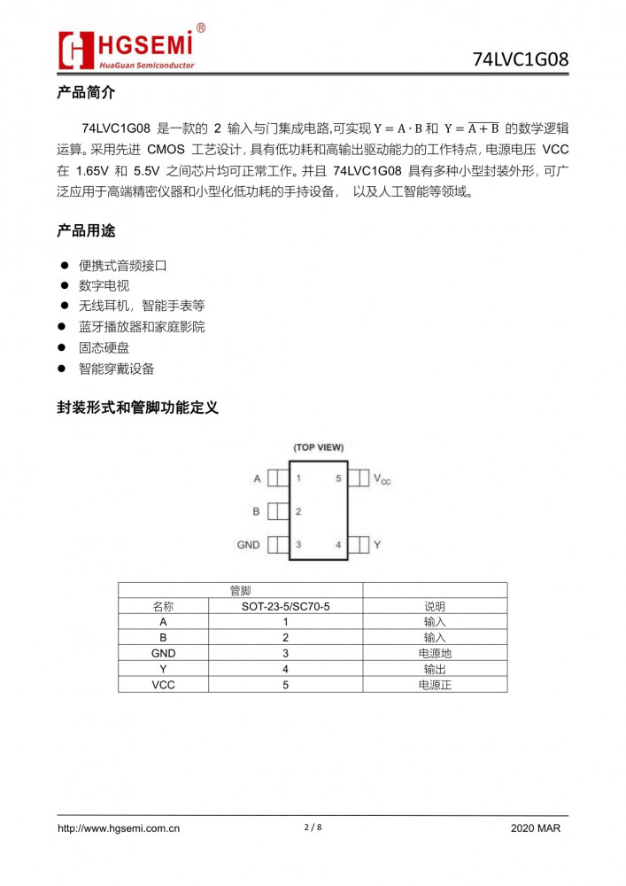 74LVC1G08 datasheet page 2