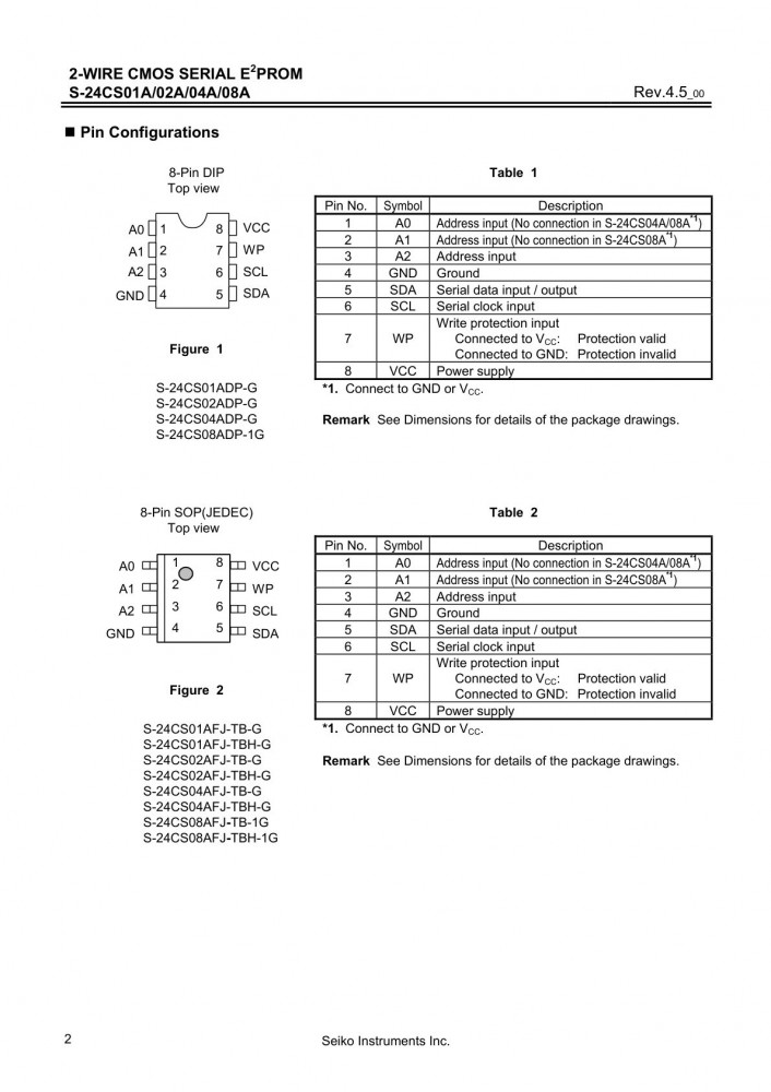 ABLIC S-24CS01A datasheet page 2