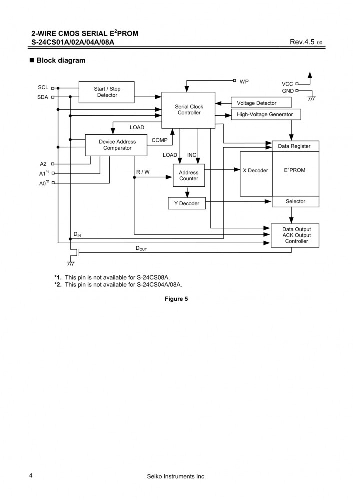 ABLIC S-24CS01A datasheet page 4