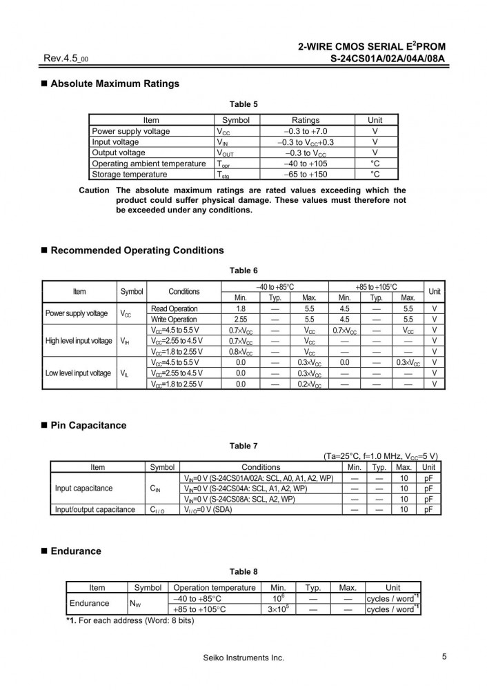 ABLIC S-24CS01A datasheet page 5