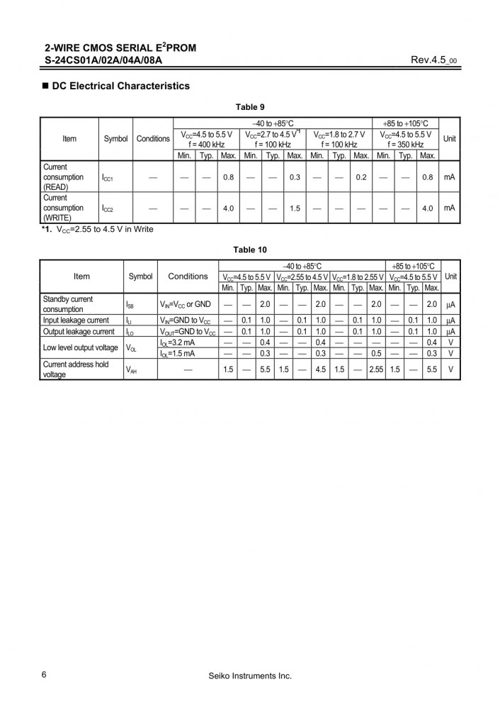 ABLIC S-24CS01A datasheet page 6