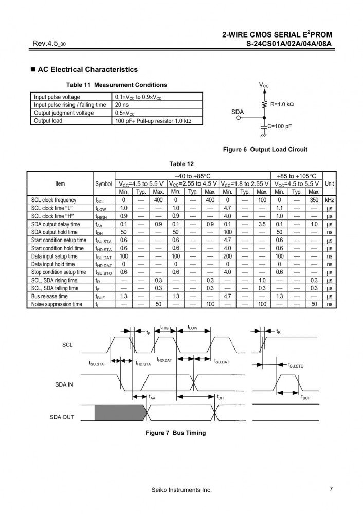 ABLIC S-24CS01A datasheet page 7