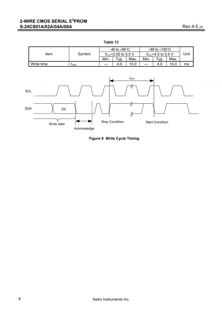 ABLIC S-24CS01A datasheet page 8