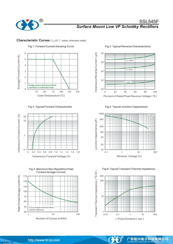 SSL545F datasheet page 2